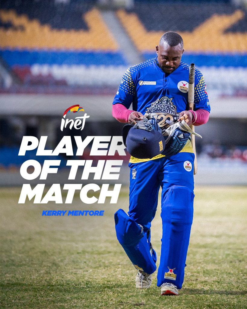 Scottish Batters fire while Mentore leads the Blasters to victory ...